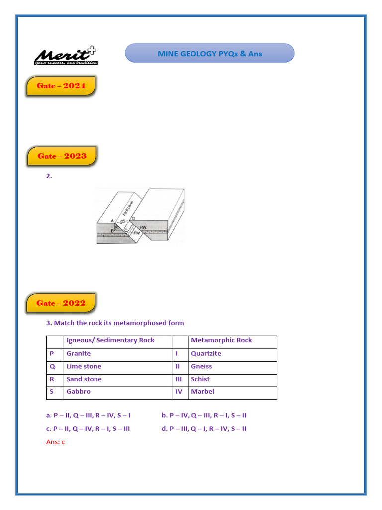 Geology PYQ & Ans | PDF