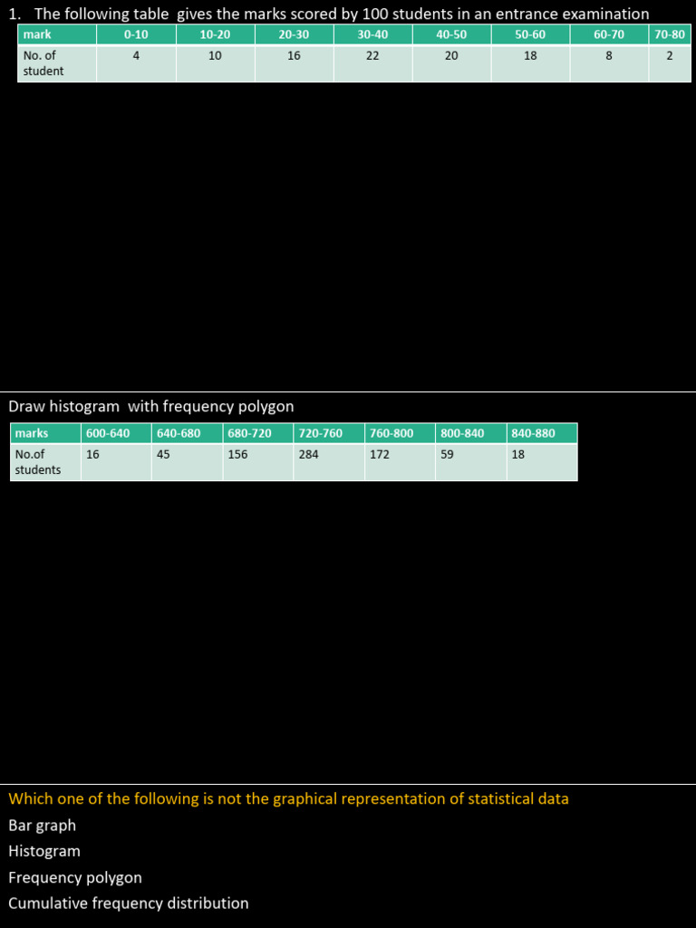 Student Marks Analysis and Graphs | PDF