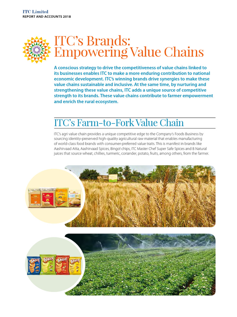 ITC's Sustainable Value Chain Strategies | PDF