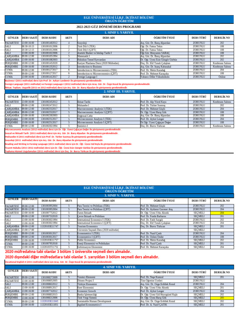 2022-2023 Guz YY Iktisat Lisans Ders Programi | PDF