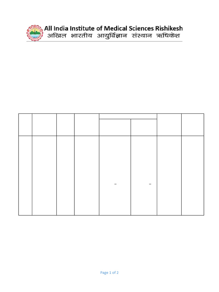 Aiims Advertisement Final-merged | PDF | Psychiatrist | Doctor Of Medicine