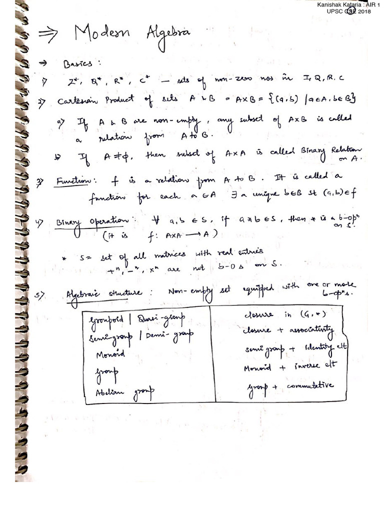 Modern Algebra | PDF