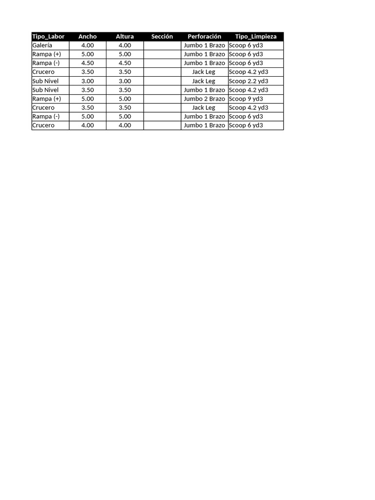 7.- CONCATENAR | PDF
