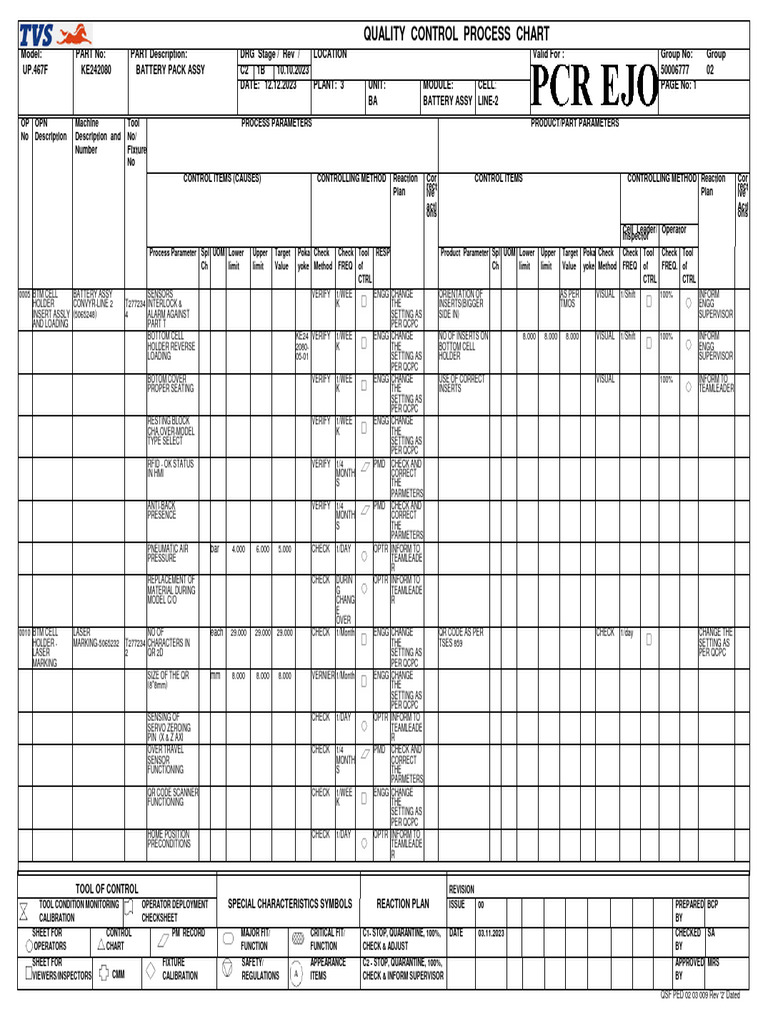 QCPC | PDF | Parameter (Computer Programming)