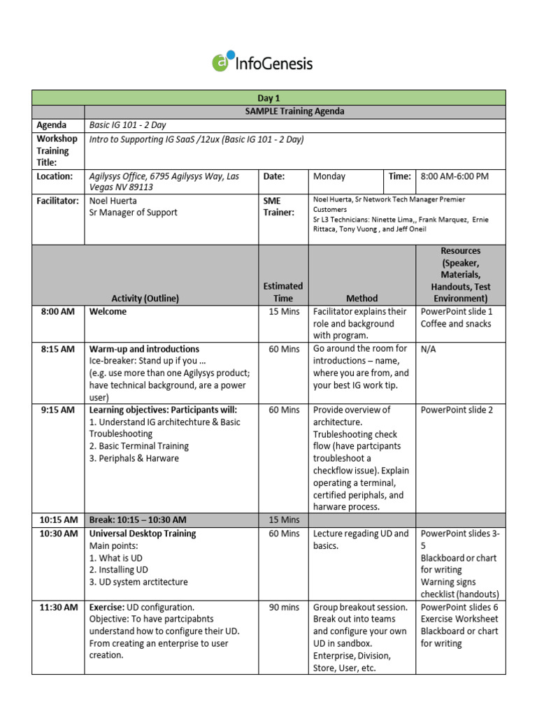 Basic Ig 101 - 2 Day Intro To Supporting Ig Saas /12ux (Basic Ig 101 ...