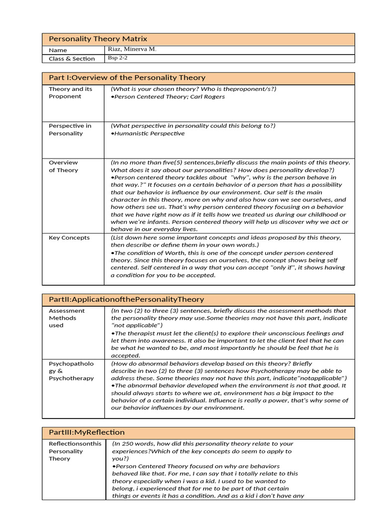 (NTC-S) Minerva Riaz - Personality Theory Matrix (Final) | PDF ...