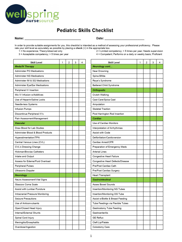 Pediatrics Skills Checklist | PDF | Intravenous Therapy | Heart