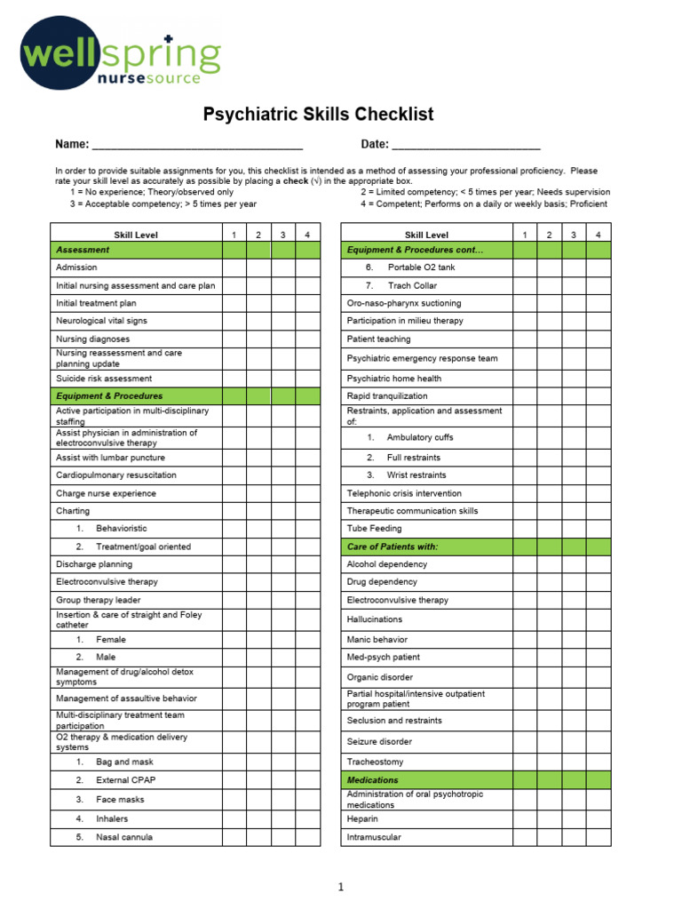 Psychiatric Skills Checklist | PDF | Psychiatry | Electroconvulsive Therapy