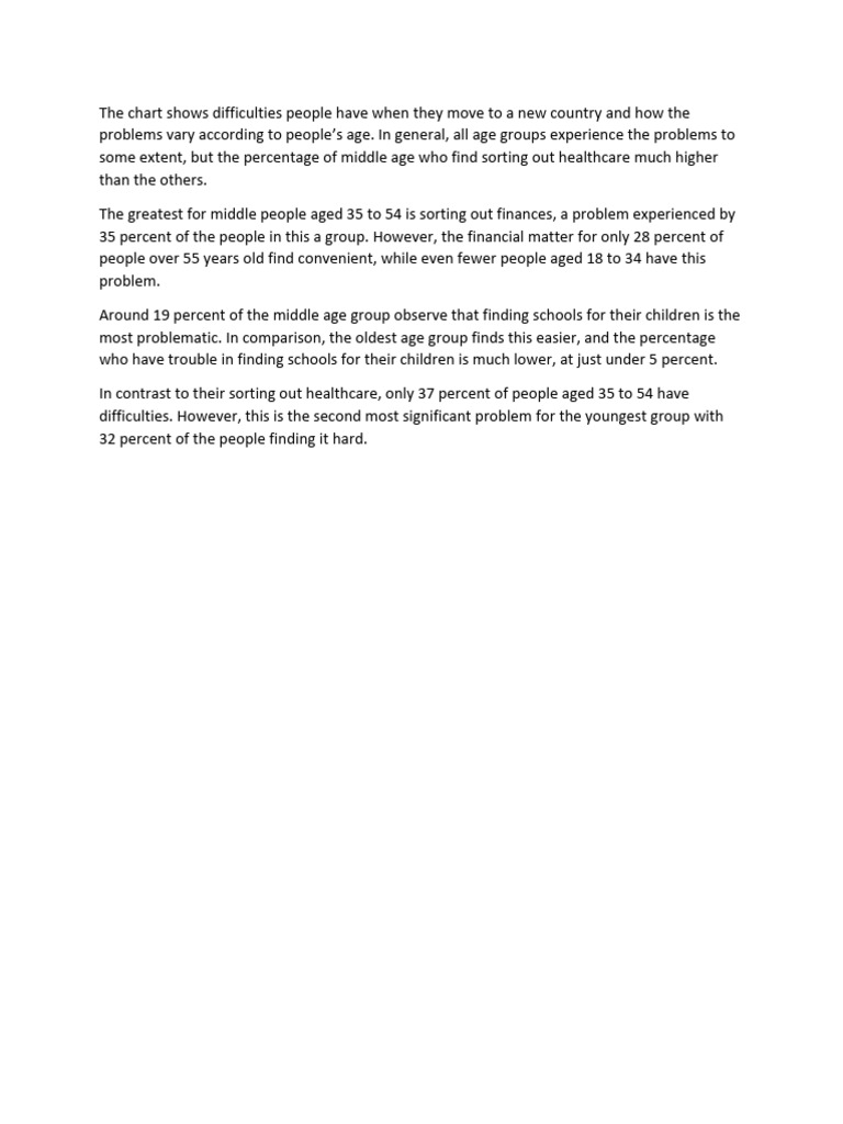 IELTS Writing 1 | PDF