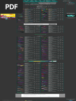 Godlies - Supreme Values | PDF