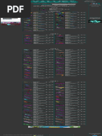 Valorant Inventory Builder | PDF