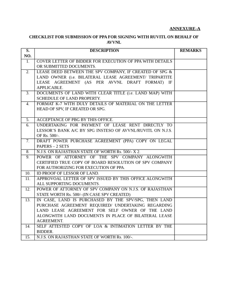 Checklist For Submission of Ppa For Signing With Ruvitl On Behalf of ...