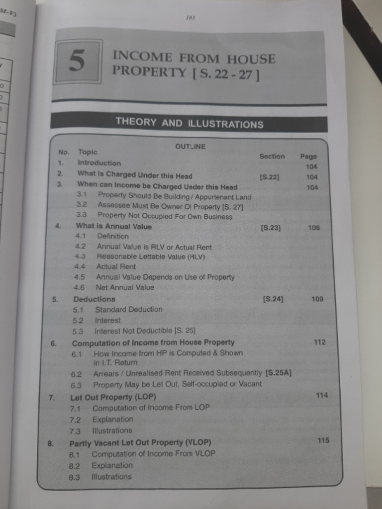 House Property | PDF