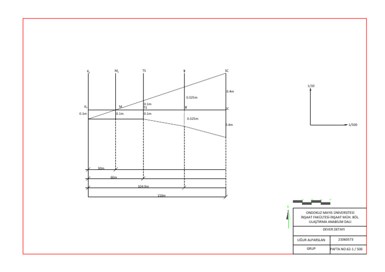 Dever Detayı Model | PDF