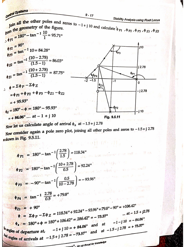 Test book | PDF