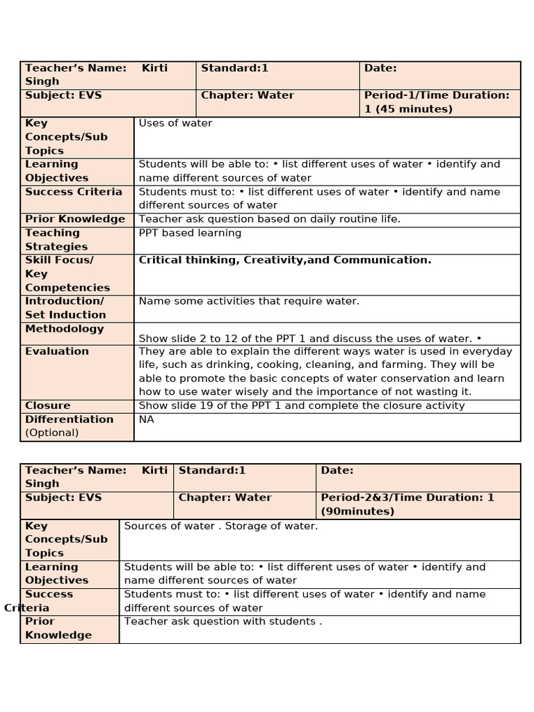 New Microsoft Word Document | PDF | Critical Thinking | Sky