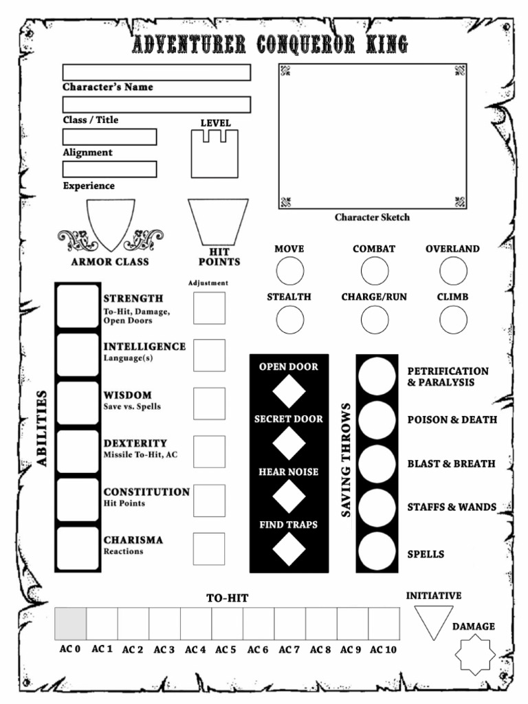 ACKS BX Character Sheet | PDF