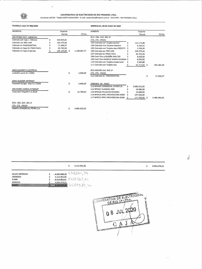 Escaneo Caja 2 | PDF