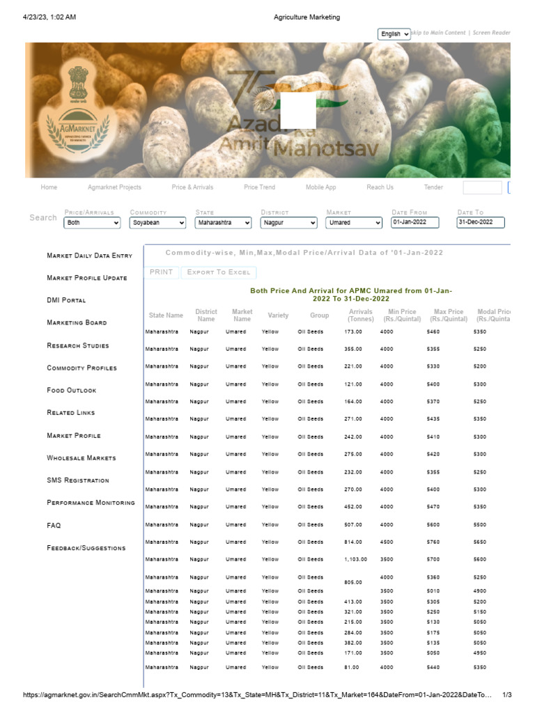 Apmc Mahesh | PDF | Agriculture