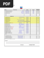 Daily Lube - Oil - Consumption - Sheet | PDF