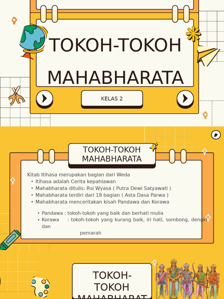 Agama Hindu Materi Tokoh-Tokoh Mahabhata Kelas 2 SD | PDF