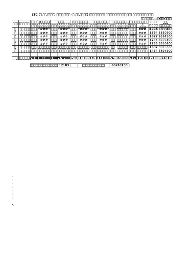 ETC Dec 4th WK 2024 | PDF