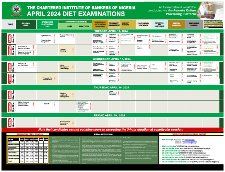 April 2024 Examination Timetable | PDF | Banks | Human Resource Management