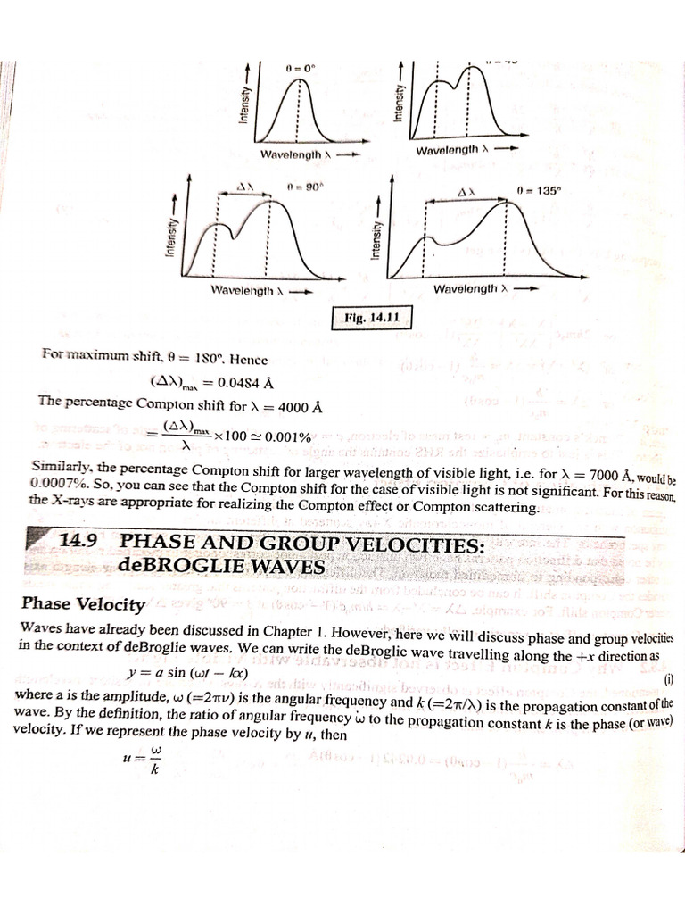 Phase Velocity | PDF