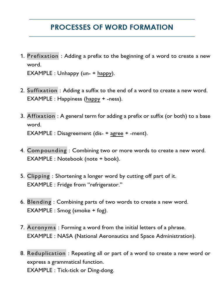 Word Formation Processes Guide | PDF