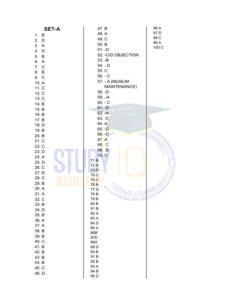 AIBE-XIX - Answer Key For Question Paper - Set-A | PDF