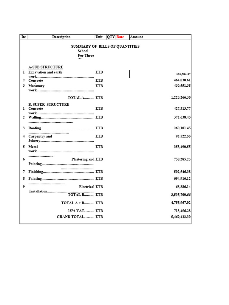 abdulahi shide.xlsx1222343.xlsx haashi.xlsx122 (2) | PDF | Concrete | Tile