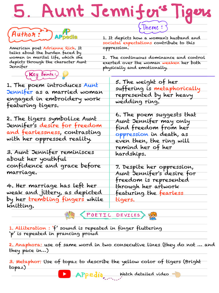 Aunt Jennifer's Burden: A Poetic Analysis | PDF