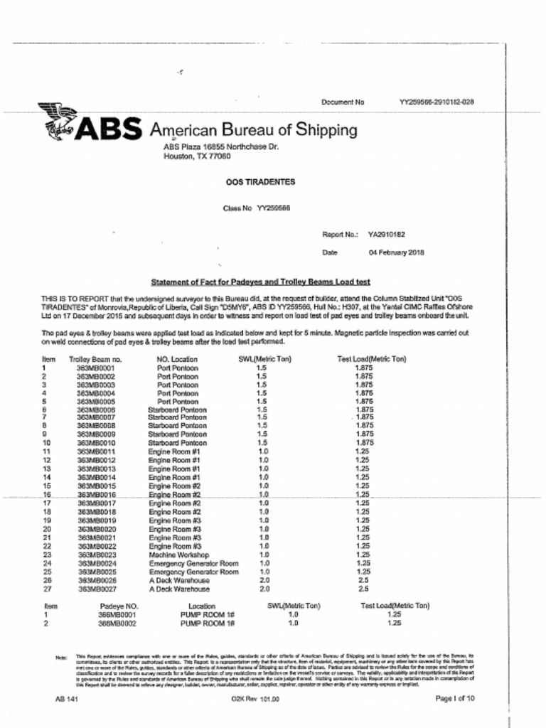 ABS certificates padeyes and trolley beams | PDF