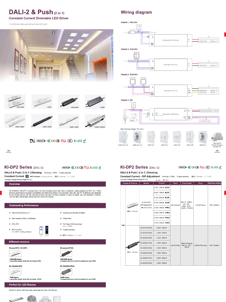 DALI 2 and Push - 2 - Constant Current | PDF
