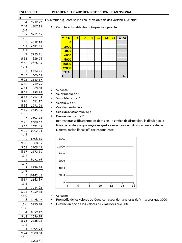Ejercicio Practica 6 | PDF