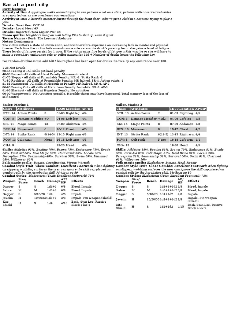 rq_Bar_at_a_port_city | PDF | Shield