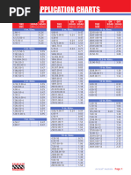 OTR Rim and Wheel Weight Chart | PDF | Tire | Machines