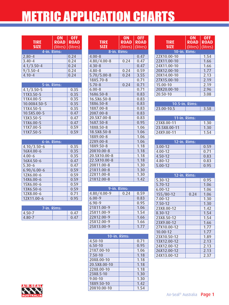Air Seal Metric Application Chart | PDF | Tire | Off Road Vehicles