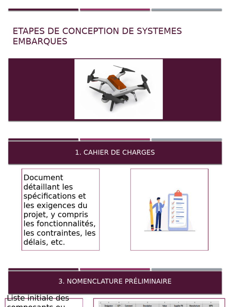 Etapes de Conception de Systemes Embarques (2) | PDF
