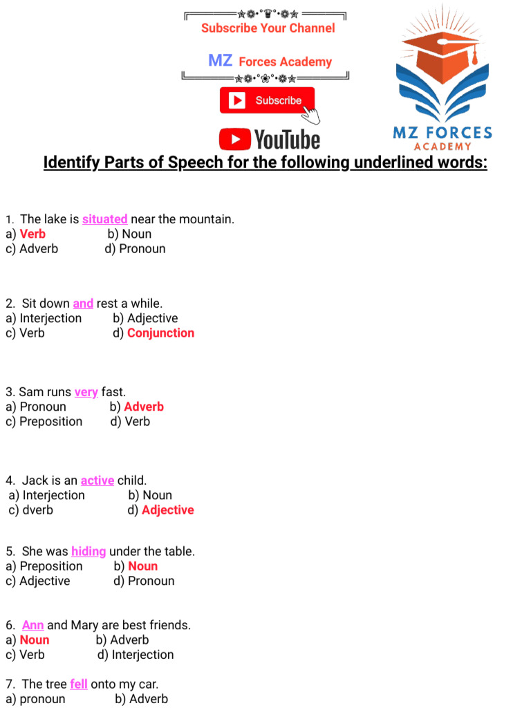 V Important English Mcqs (1) - Compressed | PDF | Adverb | Adjective