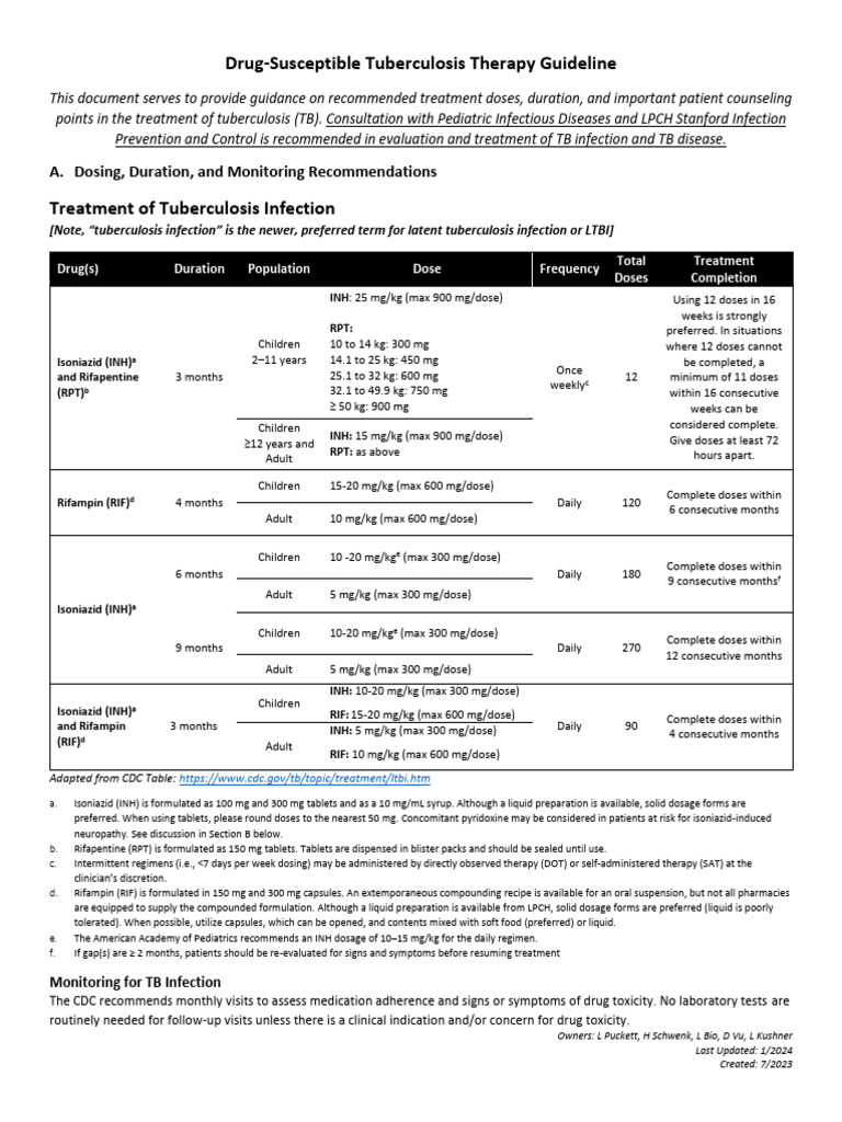 Drug Susceptible Tuberculosis Therapy Guideline | PDF | Tuberculosis ...