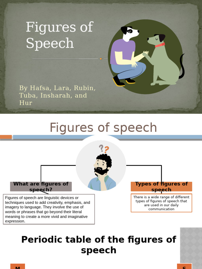 Figure of Speech Eng | PDF | Idiom | Metaphor