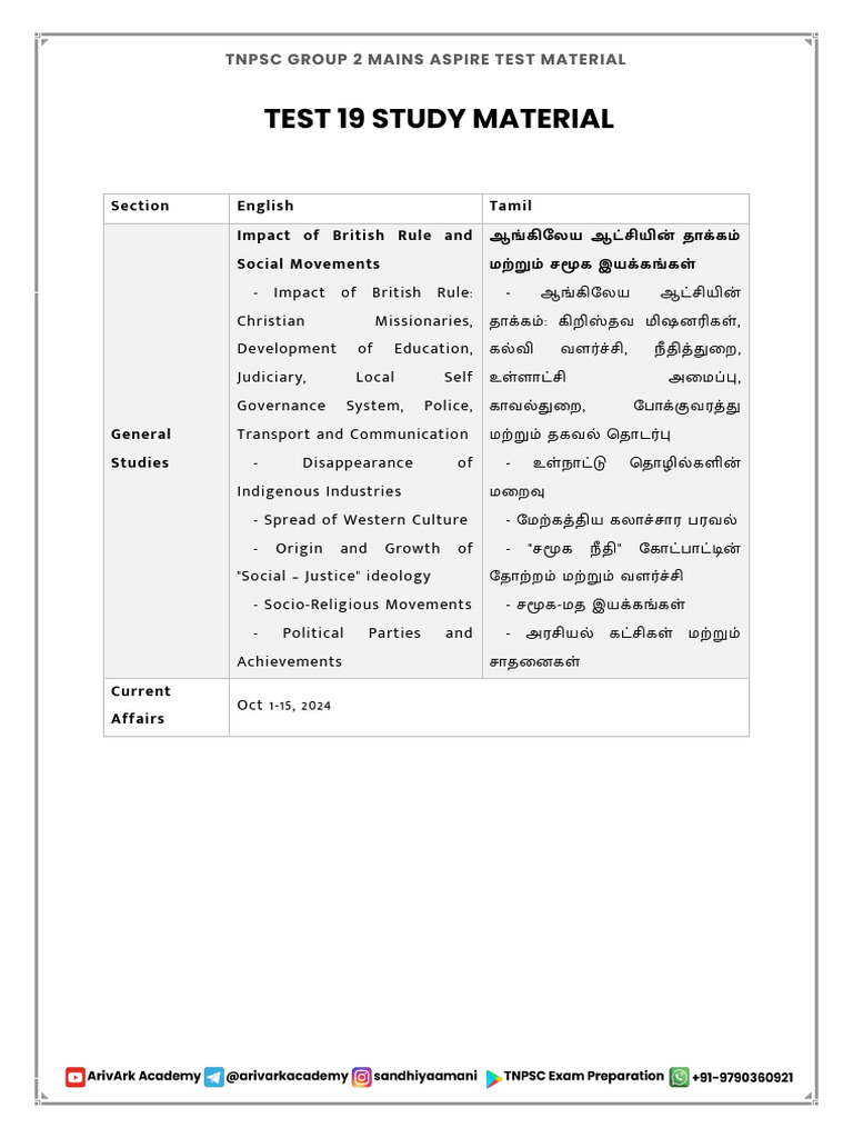 TM Test 19 Study Material | PDF