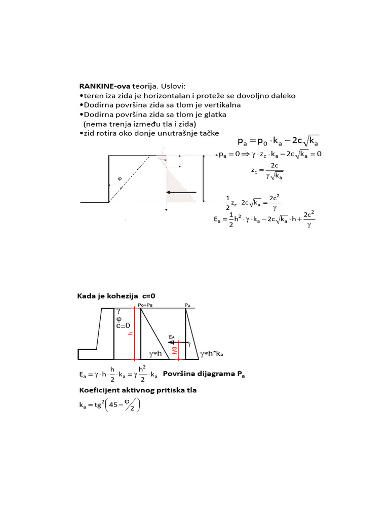 rankinova teorija | PDF