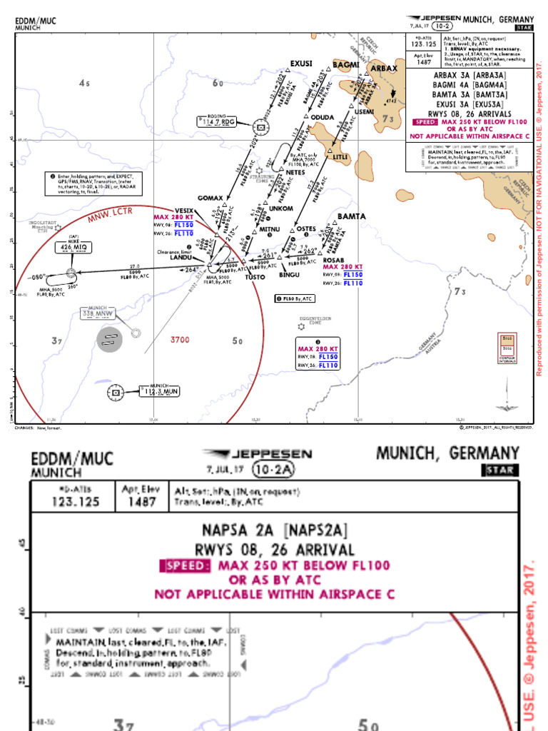 EDDM-MUC Munich 7 JUL 17 | PDF