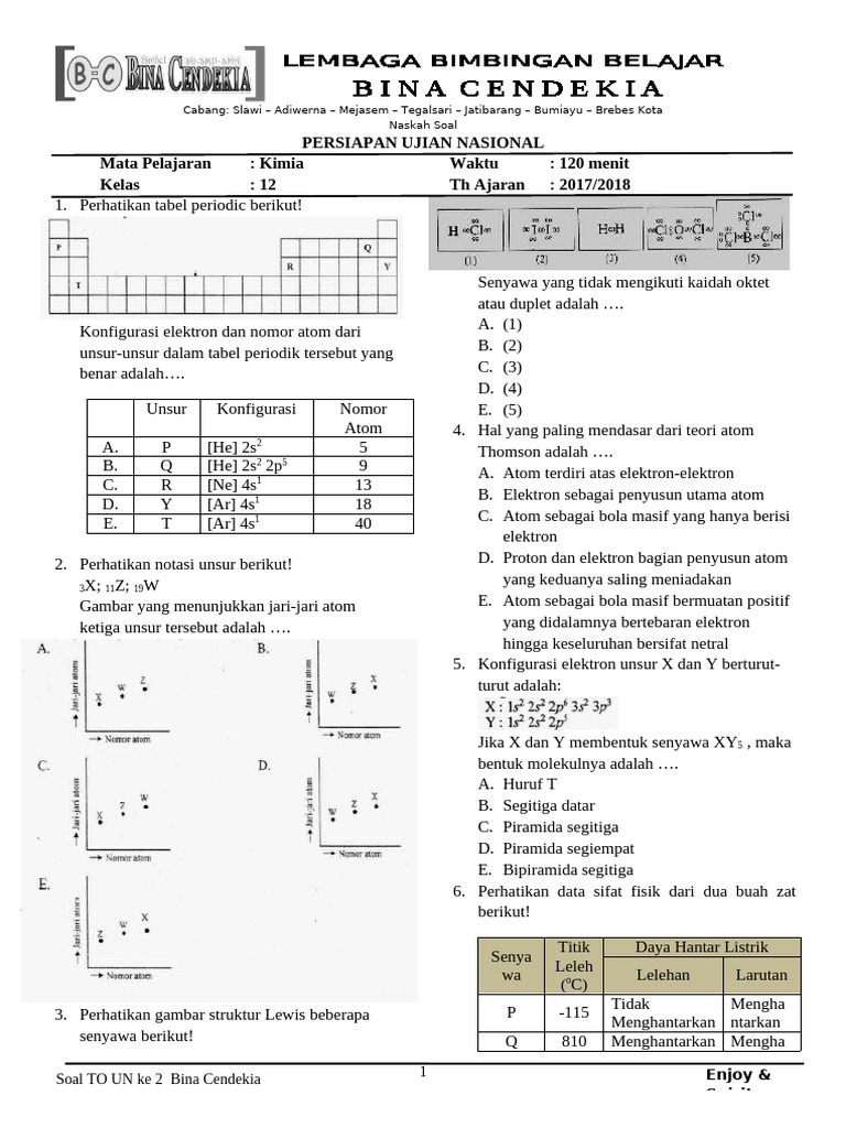 Try Out 2 Kimia Kelas 12 | PDF