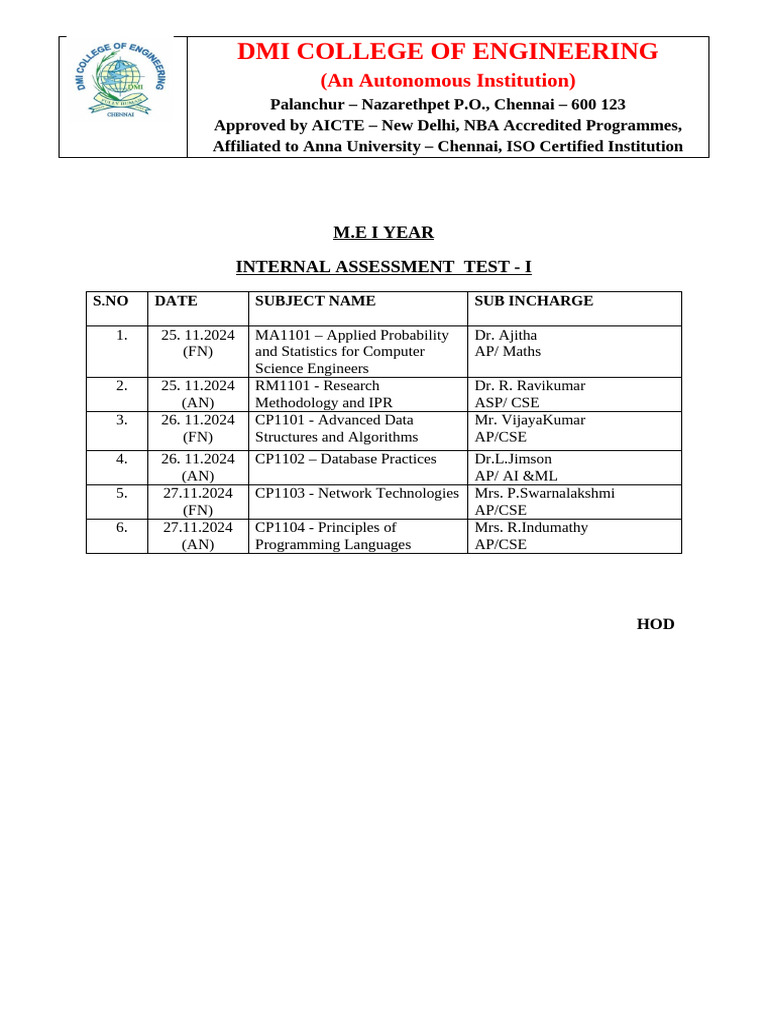 M.E I Year - IAT-1 | PDF