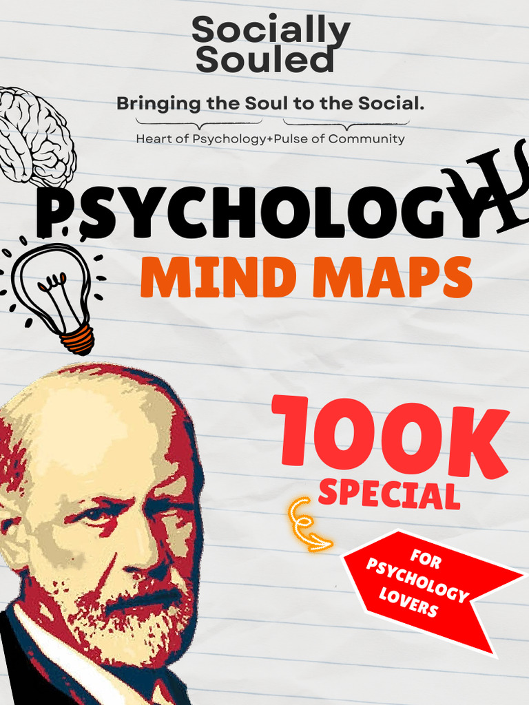 Psychology Mind Maps | PDF