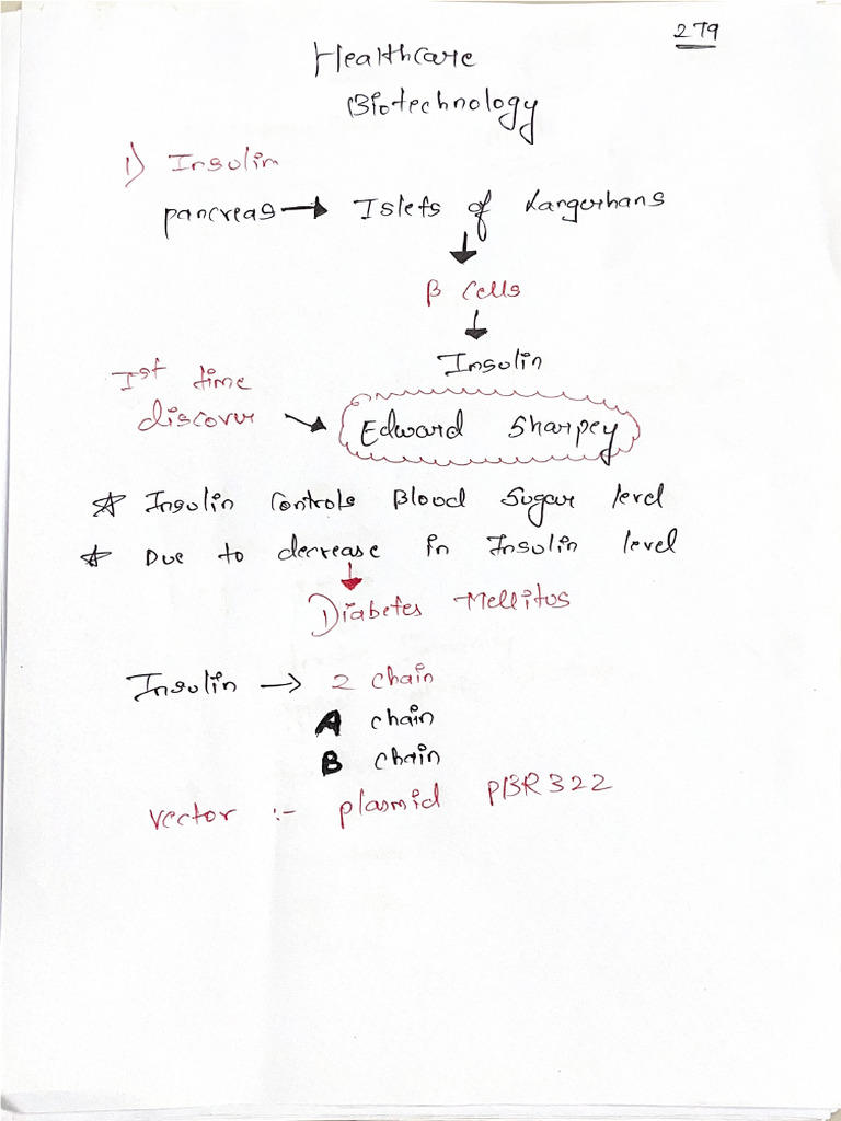 12.Biotechnology (Notes) | PDF