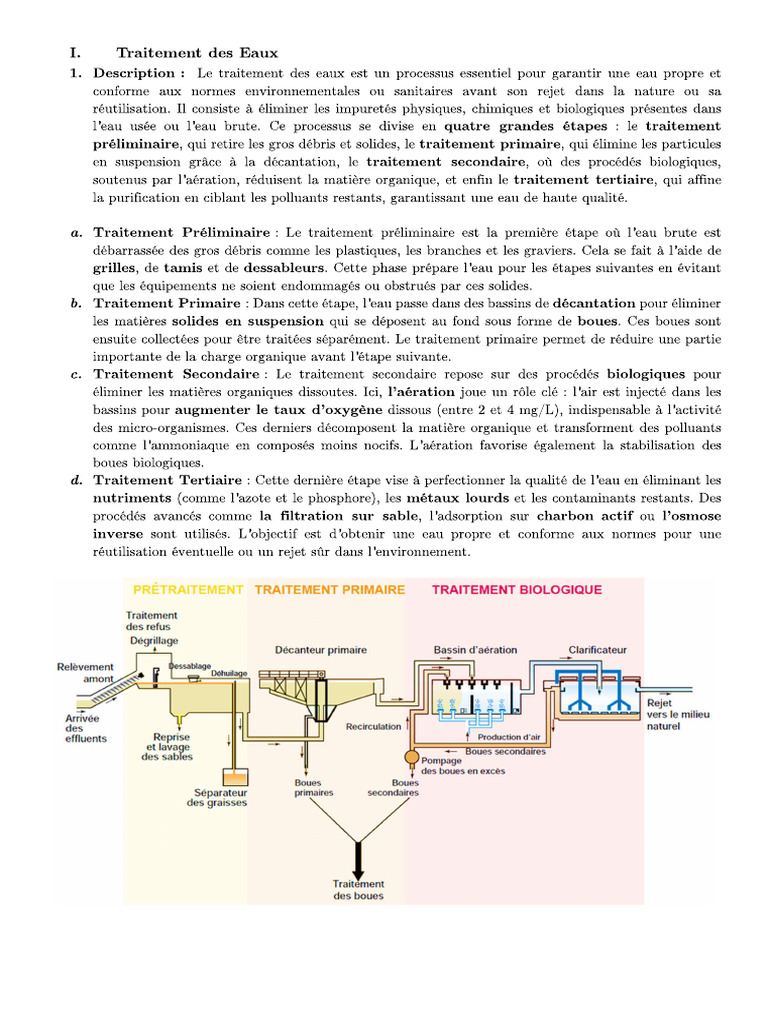 Traitement Des Eaux | PDF